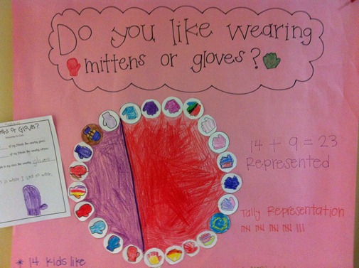 Welcome to Room 36!: The Mitten